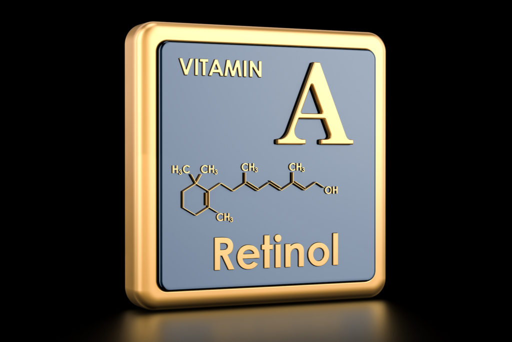 Know Your Products: Retinoids - Privy Skin Care